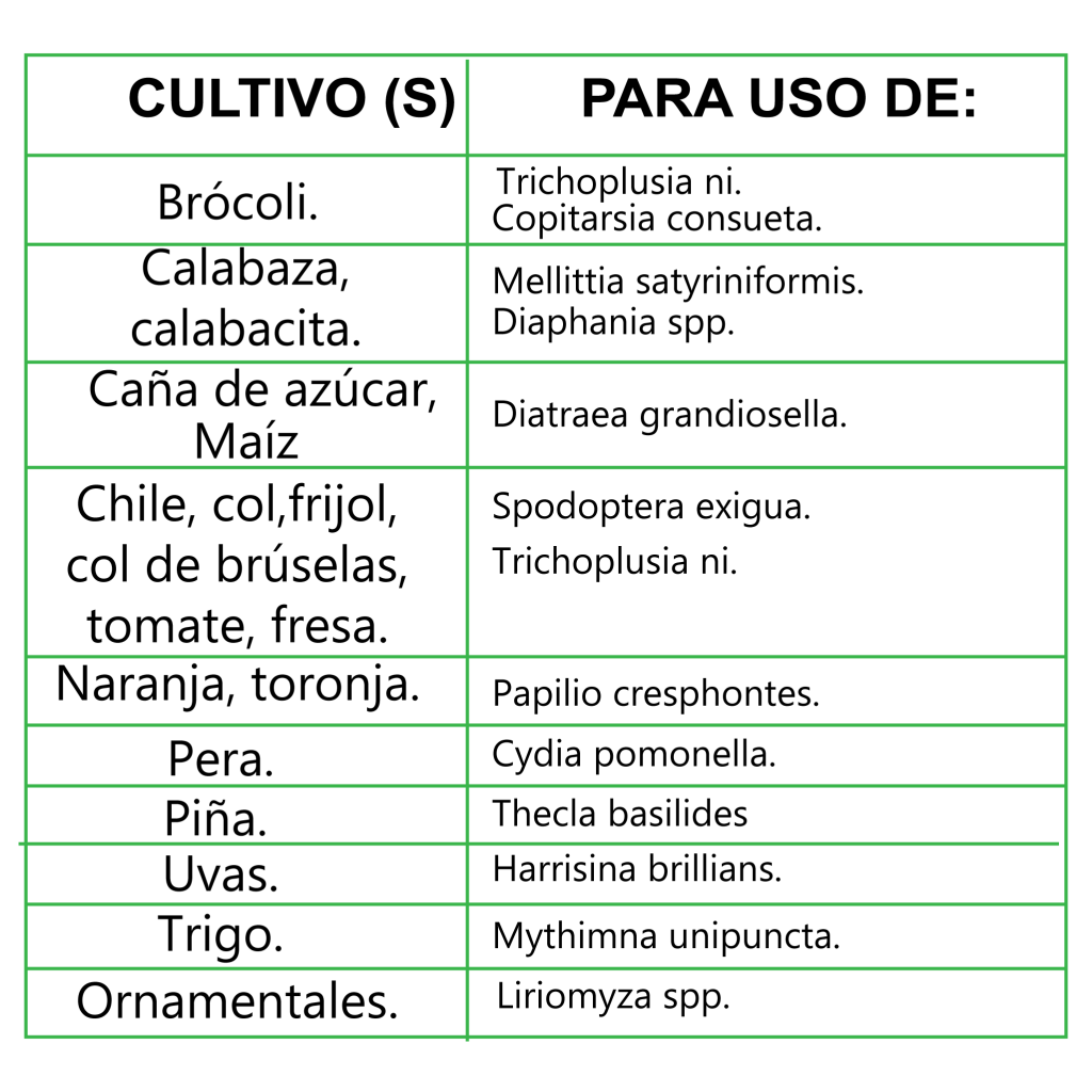 NEEMIX 4.5 – Celuz AGRO